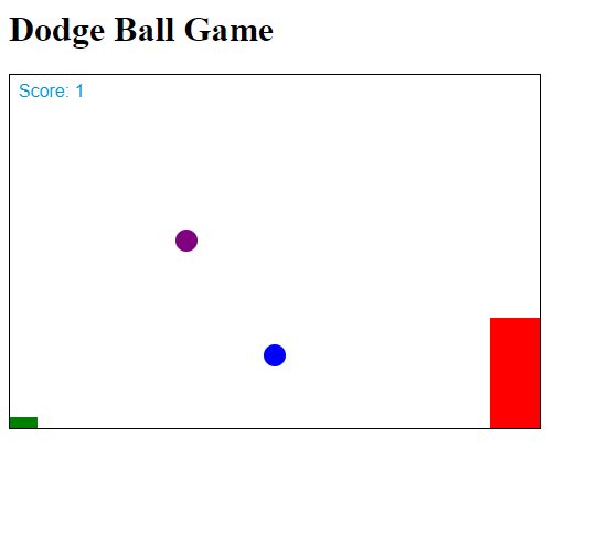 Simple Dodge Ball Game Using Jquery In Javascript Free Source Code Sourcecodester